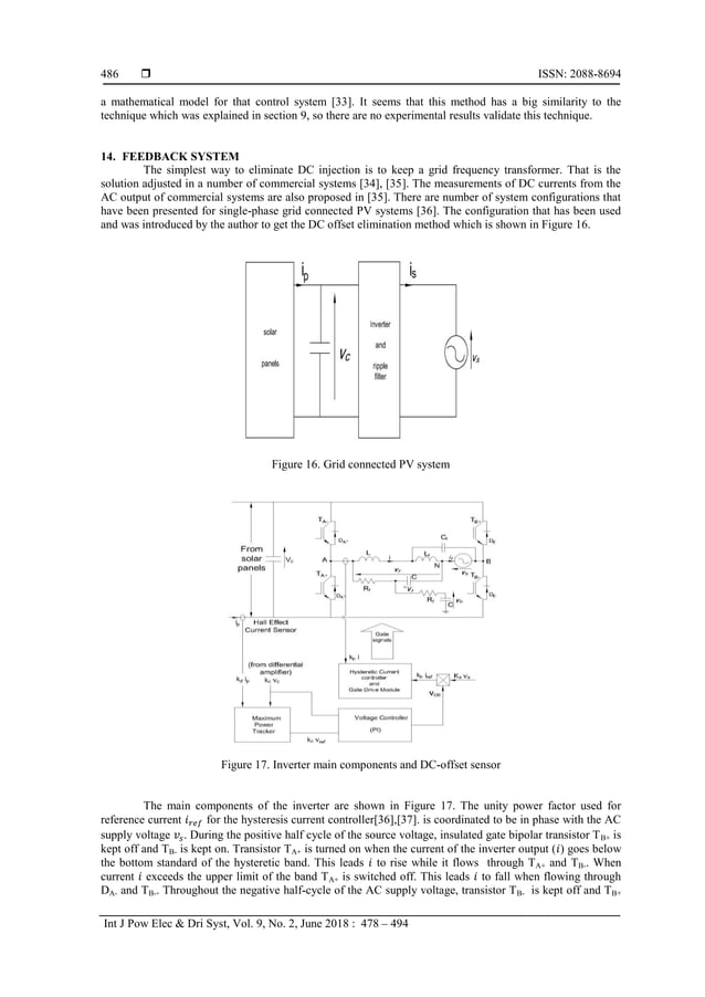 Review of DC Offset Compensation Techniques for Grid Connected ...