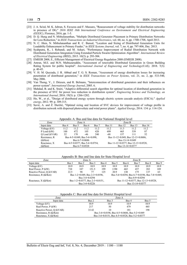 Optimal distributed generation in green building assessment towards ... Optimal distributed generation in green building assessment towards ...