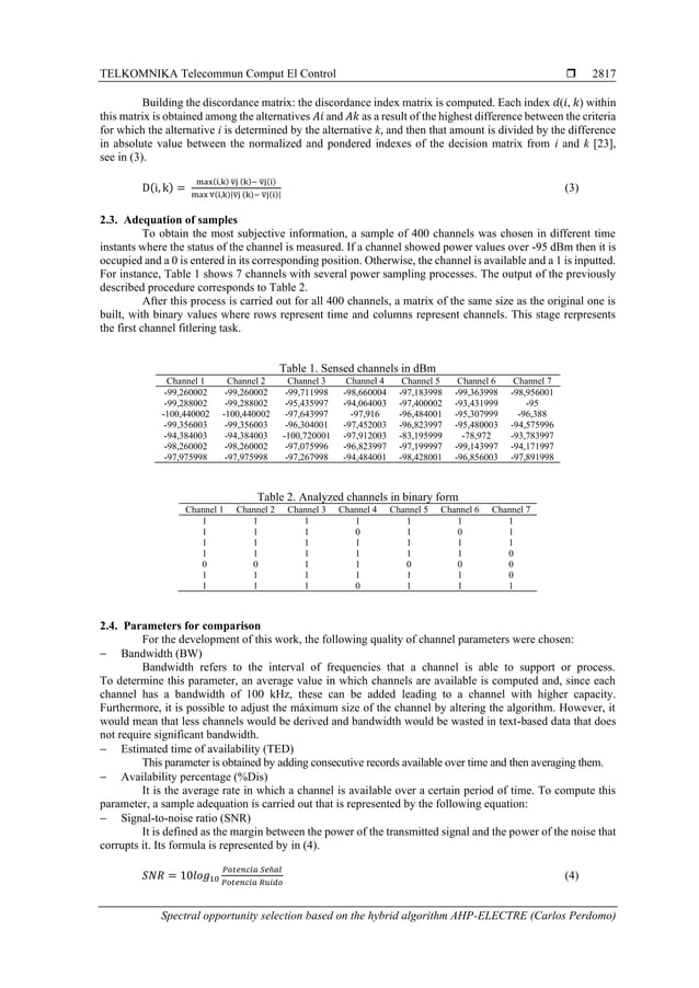 Spectral opportunity selection based on the hybrid algorithm AHP-ELECTRE | PDF
