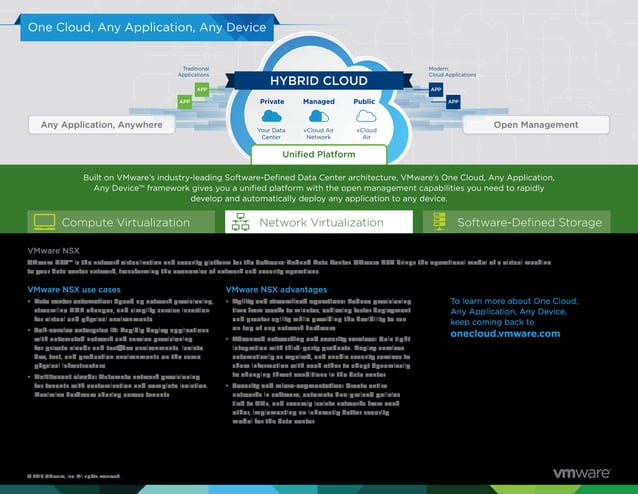 OneCloud-VMwareNSX | PPT