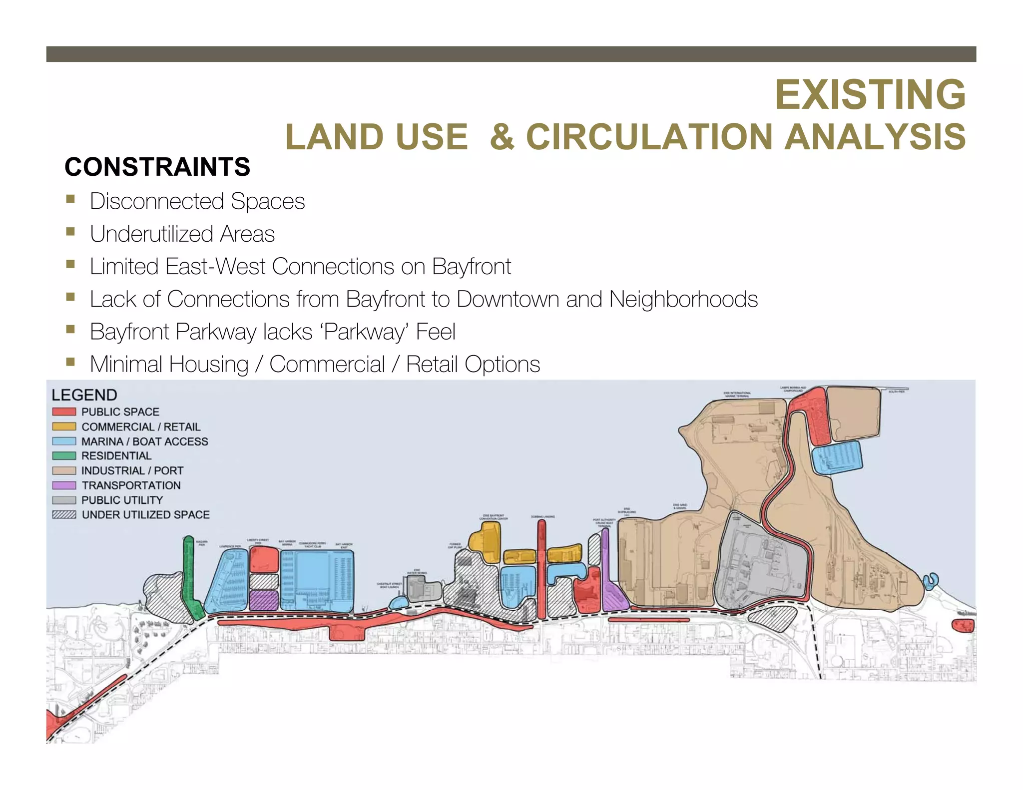 Erie Bayfront Master Plan | PDF