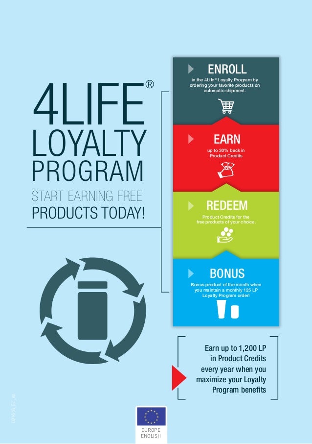 4Life Loyalty Program - English Europe