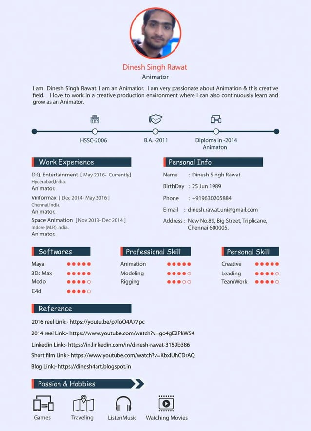 Dinesh Rawat Resume2017 | PDF