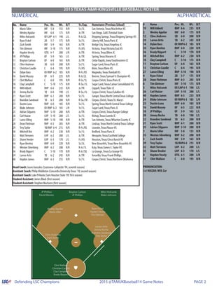 Feb 20-21 TAMUK Baseball Game Notes | PDF
