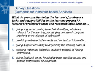 Culture Matters: Learners’ Expectations Towards Instructor-Support | PPT | Free Download
