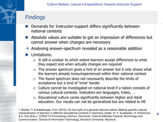 Culture Matters: Learners’ Expectations Towards Instructor-Support | PPT | Free Download