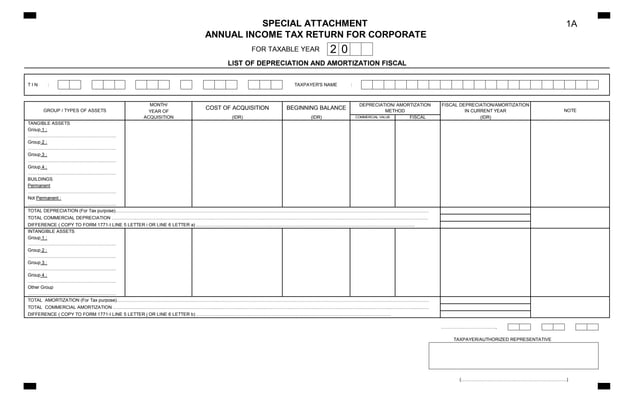 02 1 a special attachment_list of depreciation & amortization fiscal | PDF