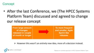 Release Cycle Changes | PPT