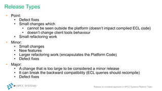 Release Cycle Changes | PPT