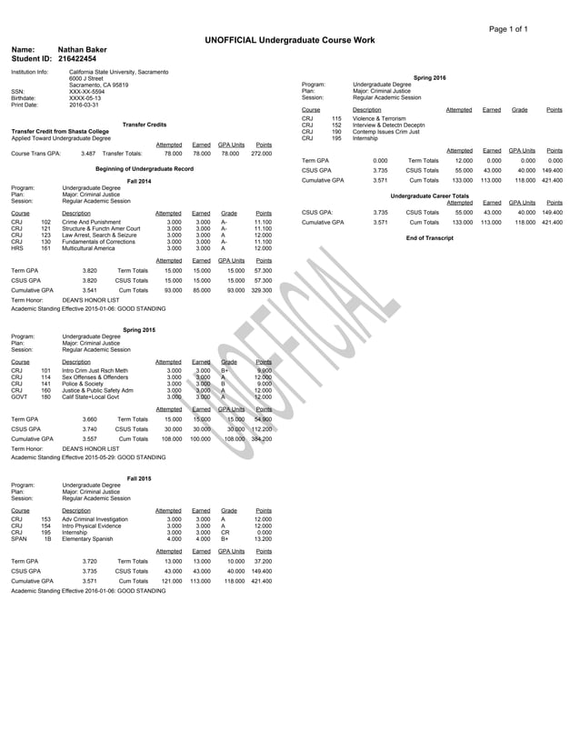 Sac State 2016 GPA | PDF | Crime & Harmful Acts to Individuals, Society ...