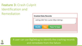 Debugging Big Data Analytics in Apache Spark with BigDebug with Muhammad Gulzar and Matteo ...