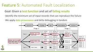 Debugging Big Data Analytics in Apache Spark with BigDebug with Muhammad Gulzar and Matteo ...
