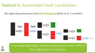 Debugging Big Data Analytics in Apache Spark with BigDebug with Muhammad Gulzar and Matteo ...