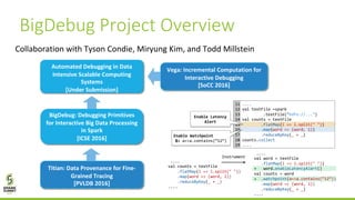 Debugging Big Data Analytics in Apache Spark with BigDebug with Muhammad Gulzar and Matteo ...