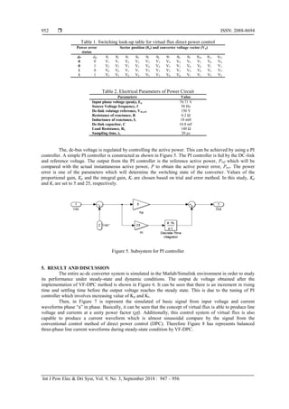An Analysis of Virtual Flux Direct Power Control of Three-Phase AC-DC Converter | PDF