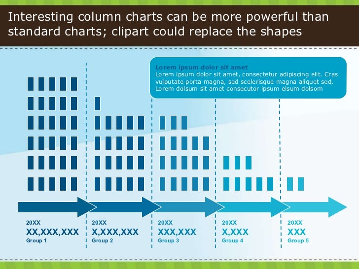 021 PowerPoint-Tastic Template - Change Over Time