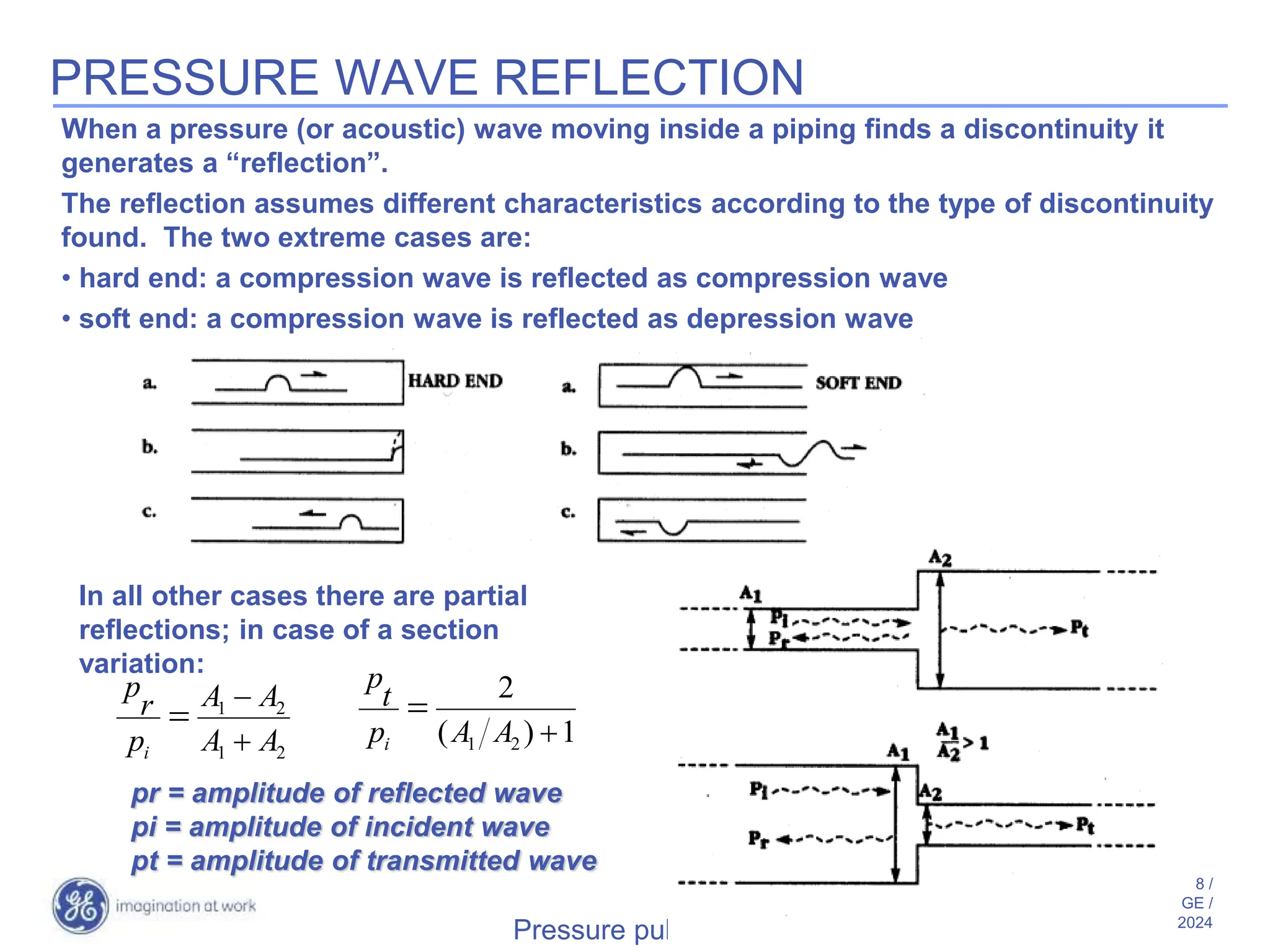 021) Pressure pulsations.ppt PRESSURE WAVE GENERATION | PPT