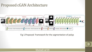 Deep Conditional Adversarial learning for polyp Segmentation | PPTX | Artificial Intelligence ...