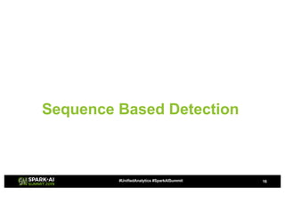 Large-Scale Malicious Domain Detection with Spark AI | PPT