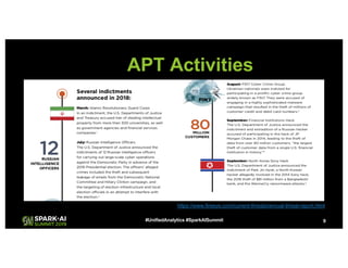 Large-Scale Malicious Domain Detection with Spark AI | PPT