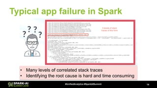 An AI-Powered Chatbot to Simplify Apache Spark Performance Management | PPT
