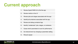 An AI-Powered Chatbot to Simplify Apache Spark Performance Management | PPT