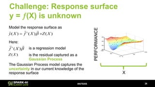 An AI-Powered Chatbot to Simplify Apache Spark Performance Management | PPT