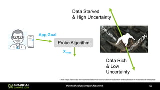 An AI-Powered Chatbot to Simplify Apache Spark Performance Management | PPT