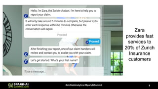 An AI-Powered Chatbot to Simplify Apache Spark Performance Management | PPT