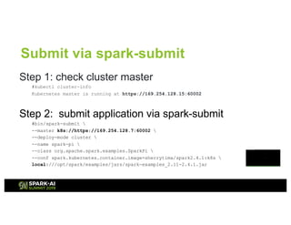 Apache Spark on K8S Best Practice and Performance in the Cloud | PPT