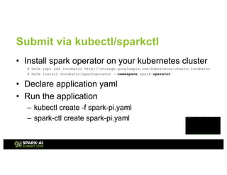 Apache Spark on K8S Best Practice and Performance in the Cloud | PPT