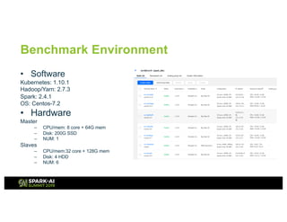 Apache Spark on K8S Best Practice and Performance in the Cloud | PPT