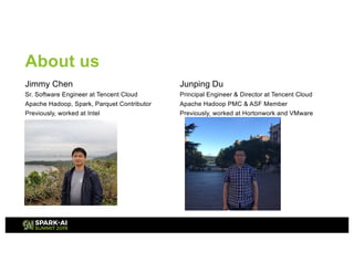 Apache Spark on K8S Best Practice and Performance in the Cloud | PPT