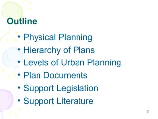 Spatial planning india | PPT