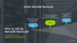 How to Manage Scale-Out Environments with MariaDB MaxScale | PDF
