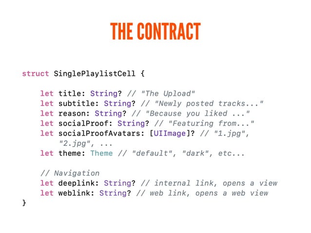 Backend Driven Ui On Mobile Apps Ppt 