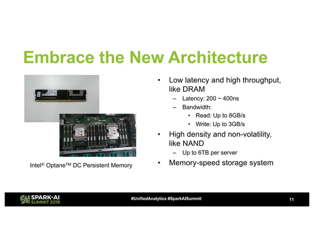 Elastify Cloud-Native Spark Application with Persistent Memory | PPT