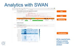 Deep Learning on Apache Spark at CERN’s Large Hadron Collider with Intel Technologies | PPT