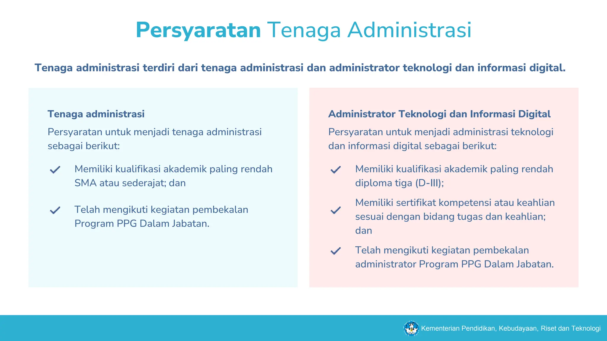 02 2023 Paparan Gambaran Umum Sosialisasi PPG Dalam Jabatan.pptx