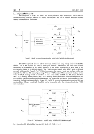 Design and performance analysis of efficient hybrid mode multi-ported memory modules on FPGA ...
