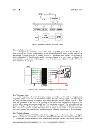 Proposal of a reliable embedded circuit to control a stepper motor using microblaze soft-core ...