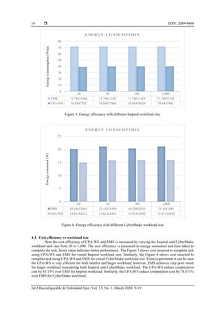 Cost and performance aware scheduling technique for cloud computing environment | PDF | Cloud ...