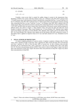 Three zone detection and distance relay co-ordination of power system ...