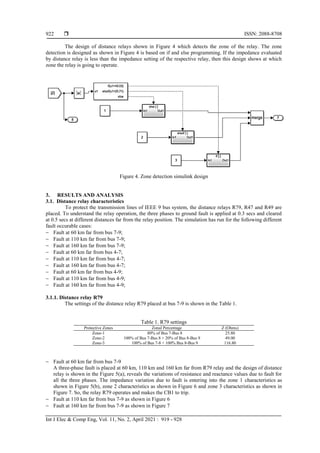 Three zone detection and distance relay co-ordination of power system ...