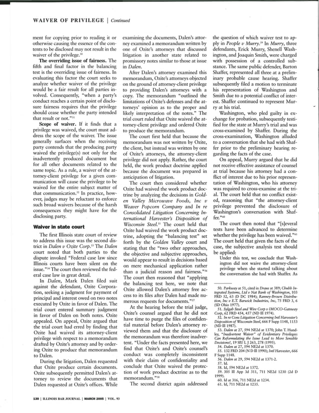 Waiver of Privilege for Documents Inadvertently Disclosed During ...