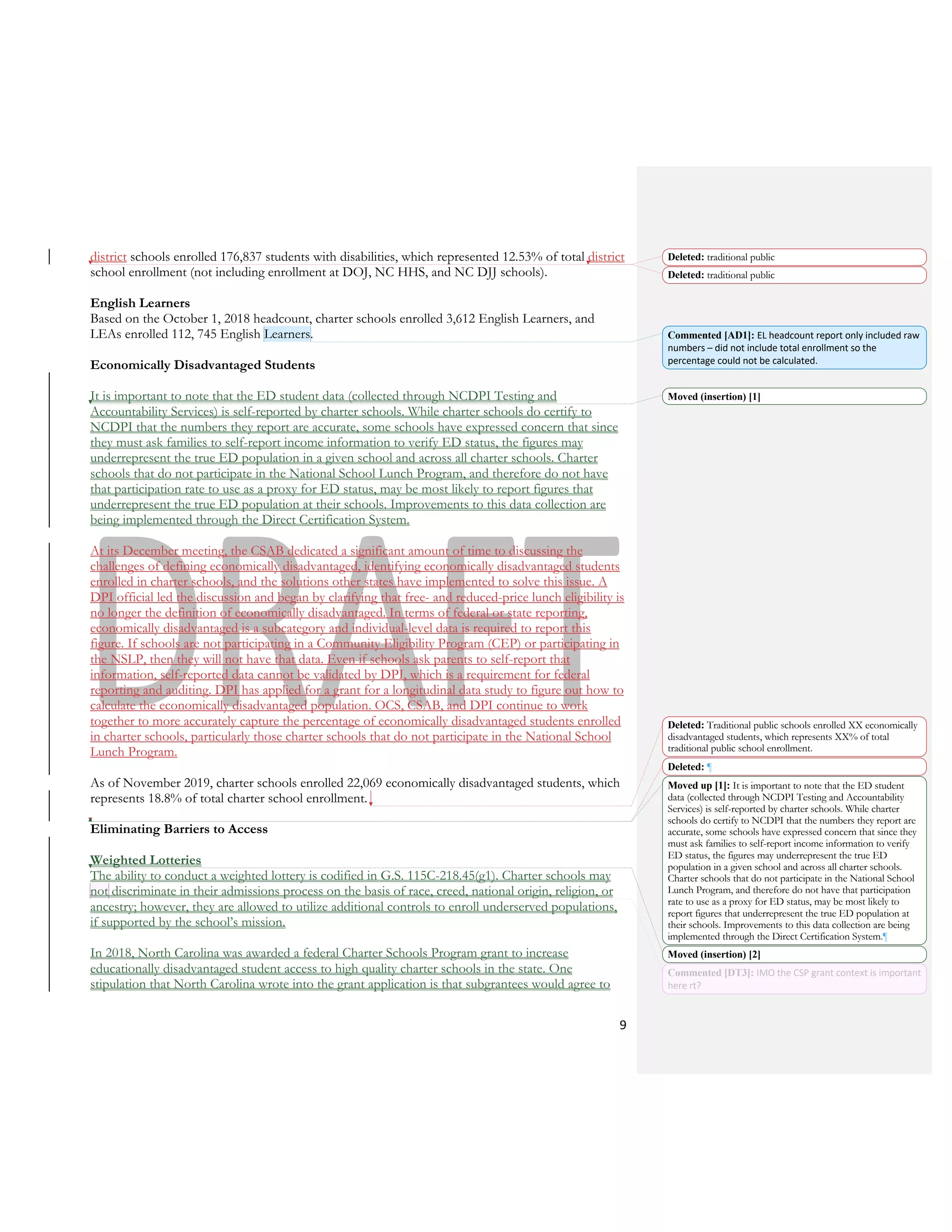 Redline charter school report | PDF