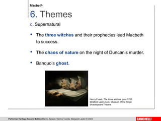 02_20_MACBETH.pptx. zanichelli ppt | PPTX