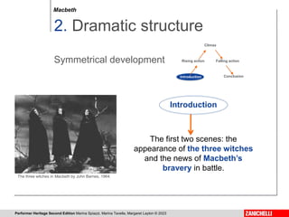02_20_MACBETH.pptx. zanichelli ppt | PPTX