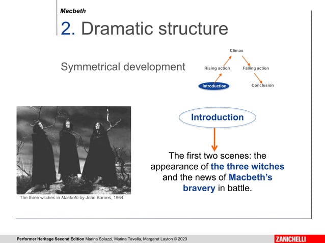 02_20_MACBETH.pptx. zanichelli ppt | PPTX