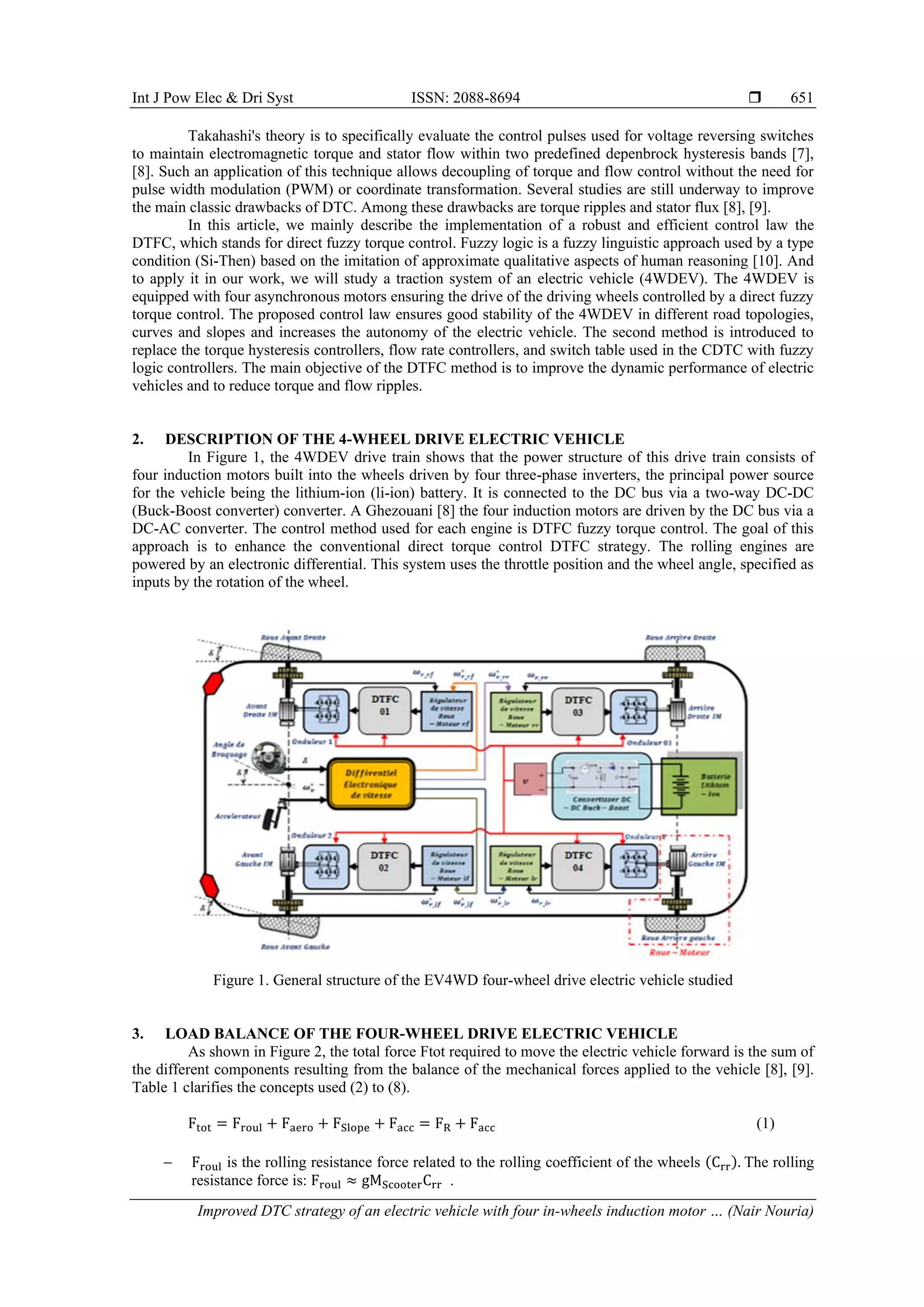 Improved Dtc Strategy Of An Electric Vehicle With Four In Wheels Induction Motor Drive 4wdev